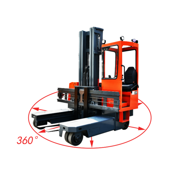 MiMA: Pioneering Innovations in Forklift Technology